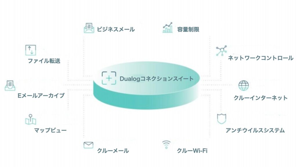 メール/サイバーセキュリティ - 株式会社マリックス